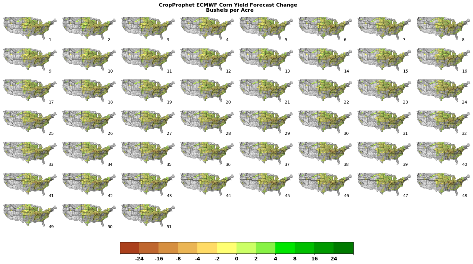 Crop Weather Forecasts: Impact on Corn & Soybean Yields