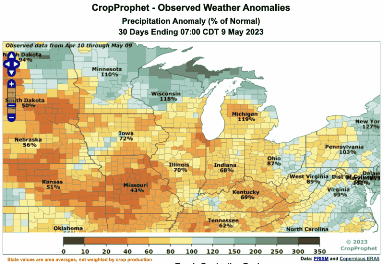 What is Ag Weather? How Weather Impacts Agriculture
